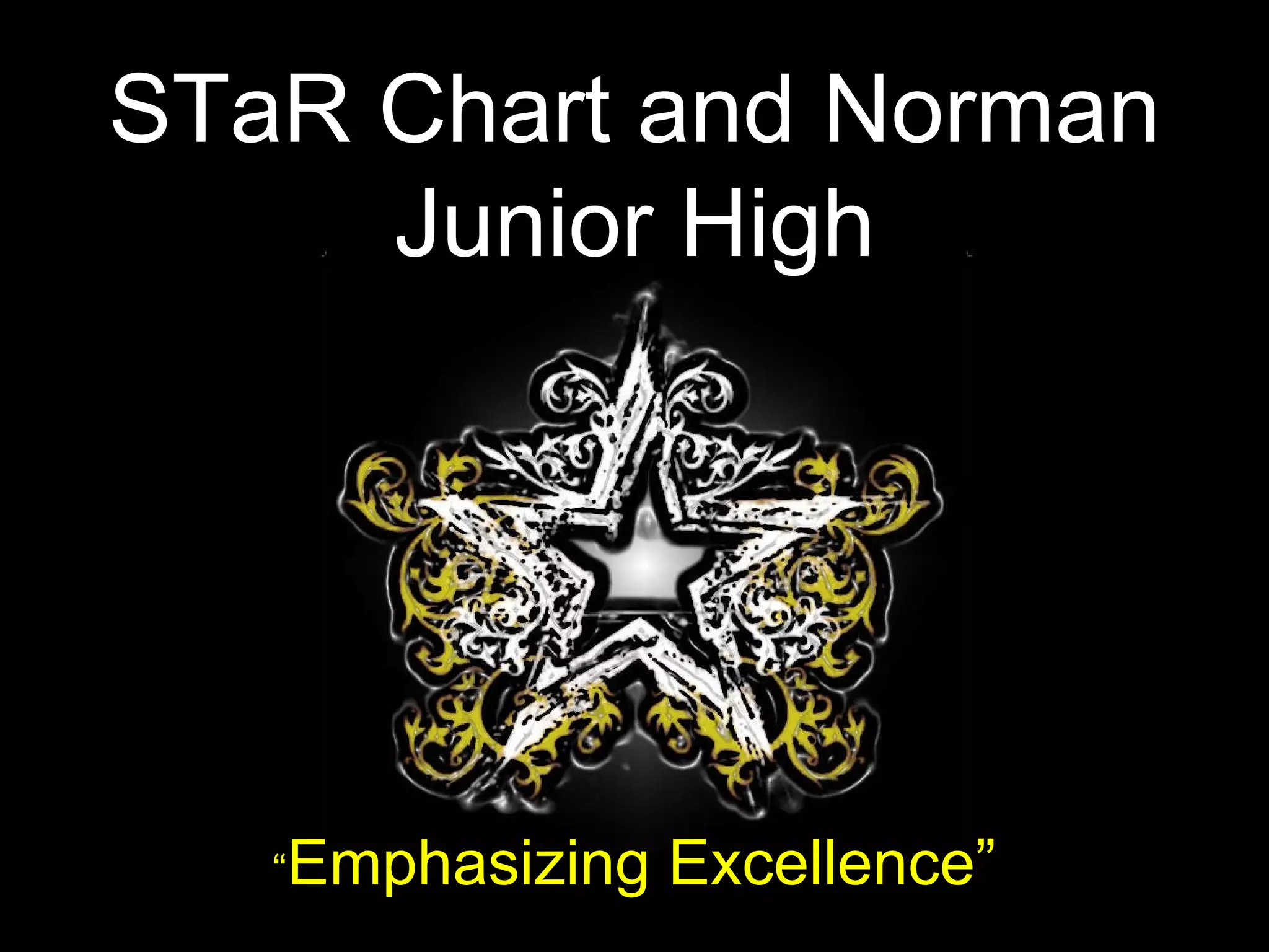 Star Chart | PPT