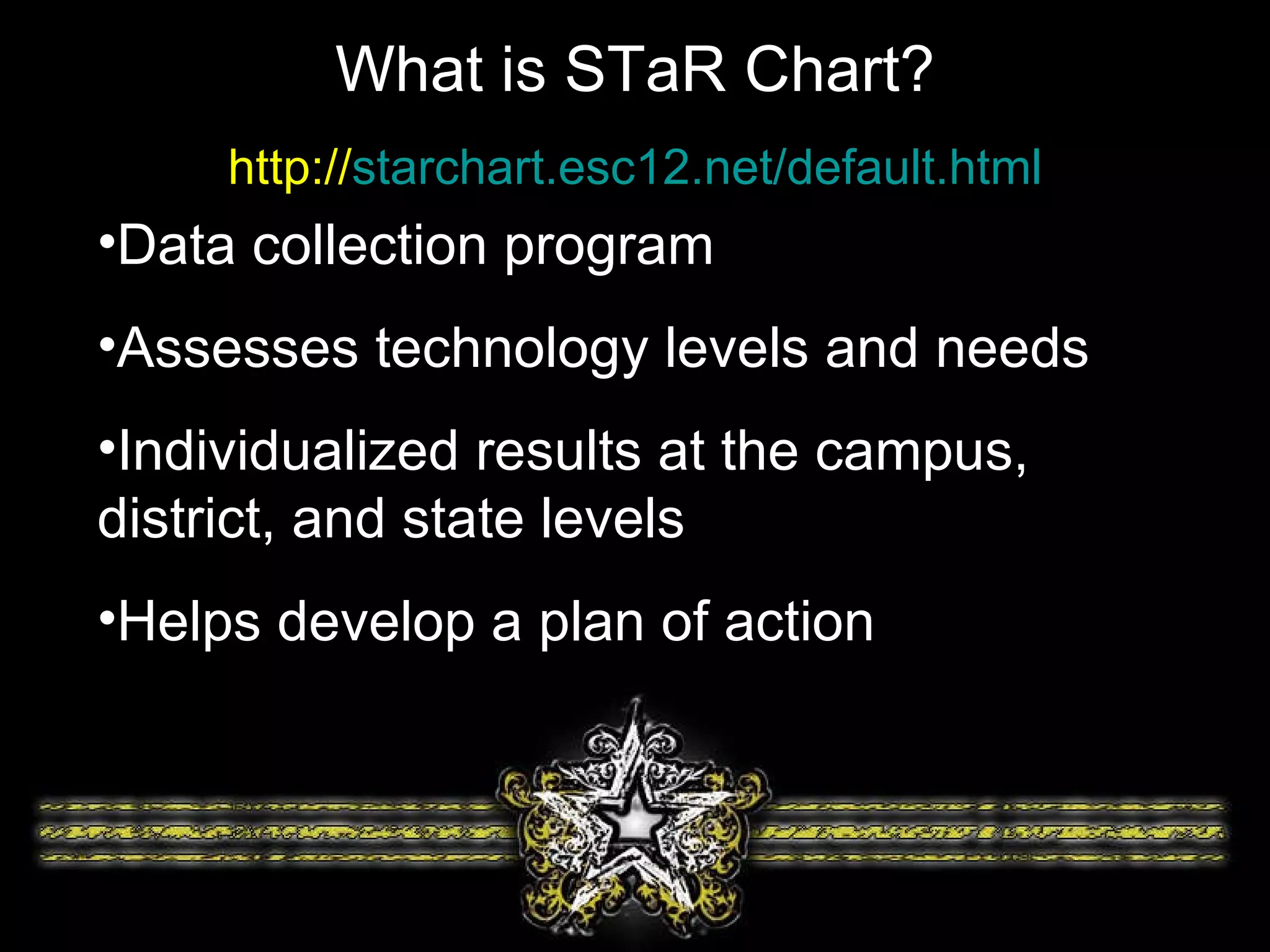 Star Chart | PPT