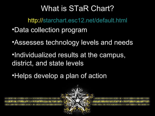 Star Chart | PPT