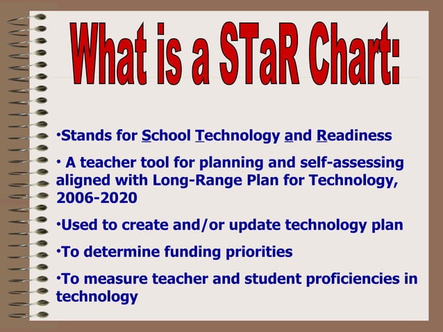 Star Chart | PPT | Education
