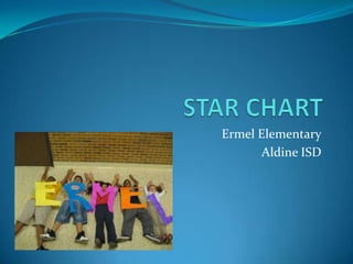 Star chart | PPT
