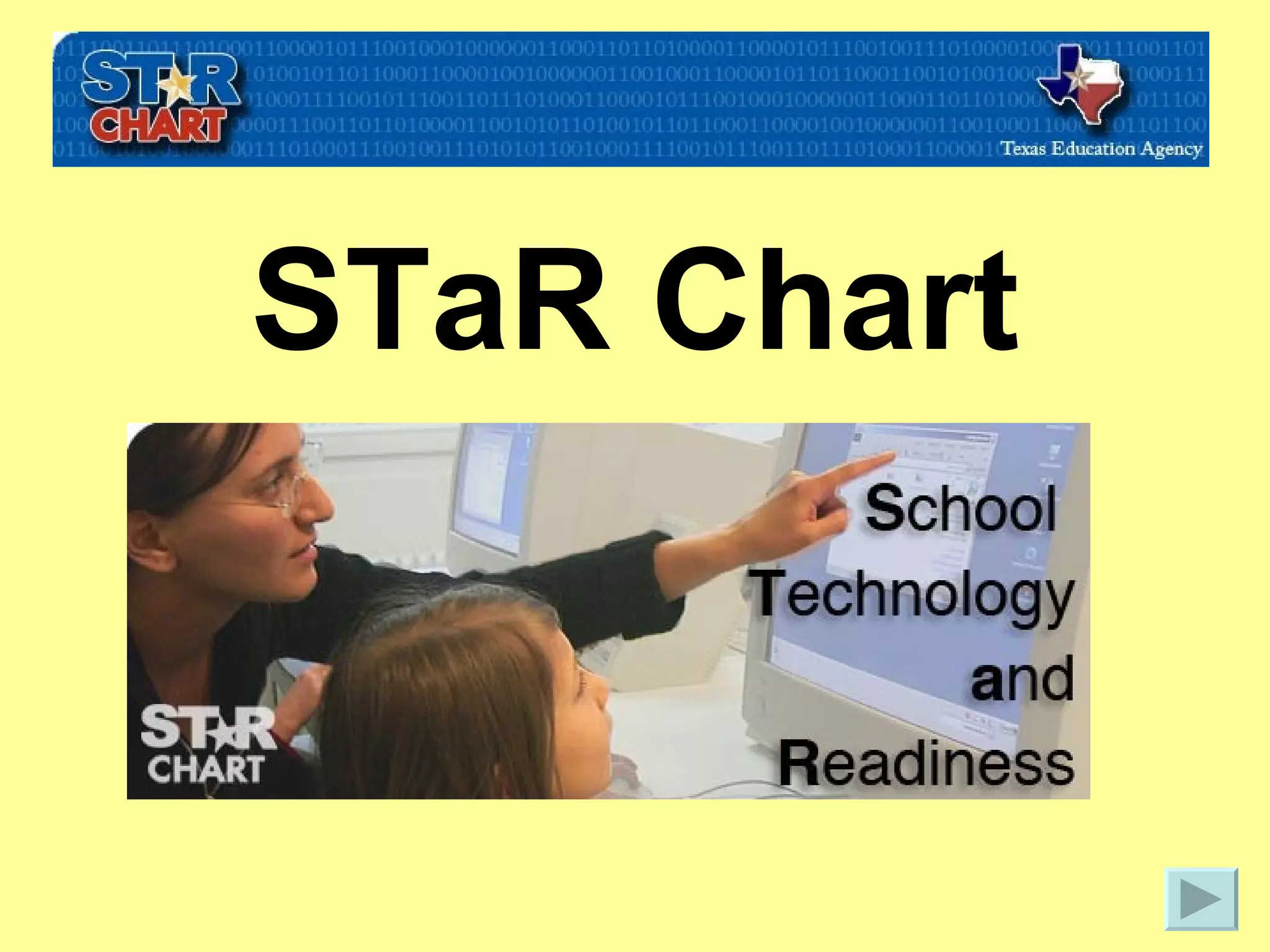 STaR Chart | PPT