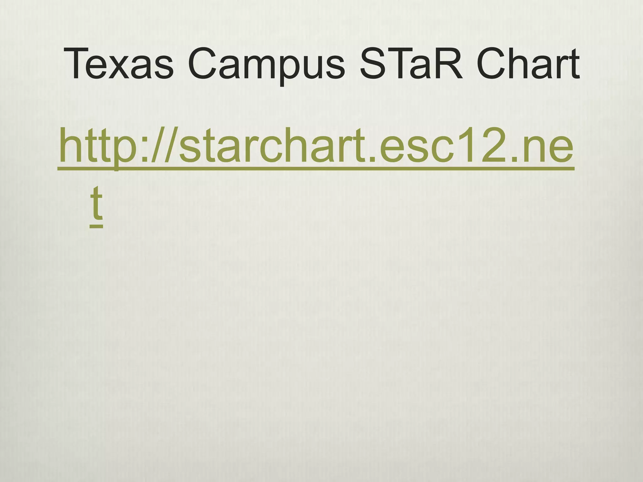 STaR Chart | PPT