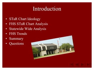STaR Chart Analysis | PPT | Email | Internet