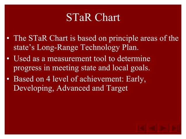 STaR Chart Analysis | PPT | Email | Internet