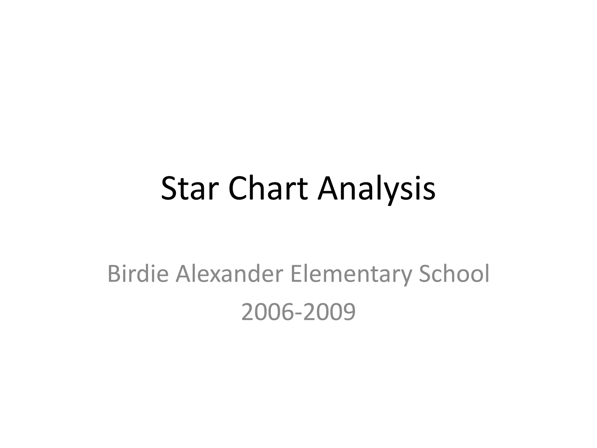 Star chart analysis | PPT