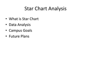 Star chart analysis | PPTX