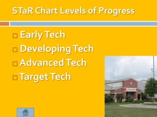 STaRchart class | PPT