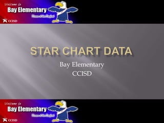 Star Chart Data | PPT