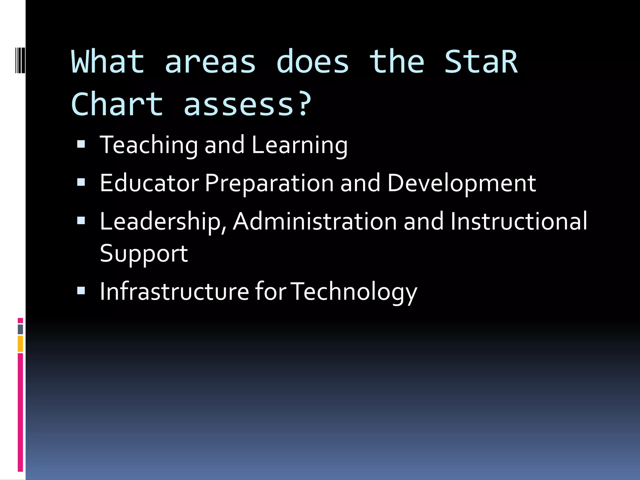Sta r chart data | PPT