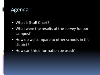 Sta r chart data | PPT