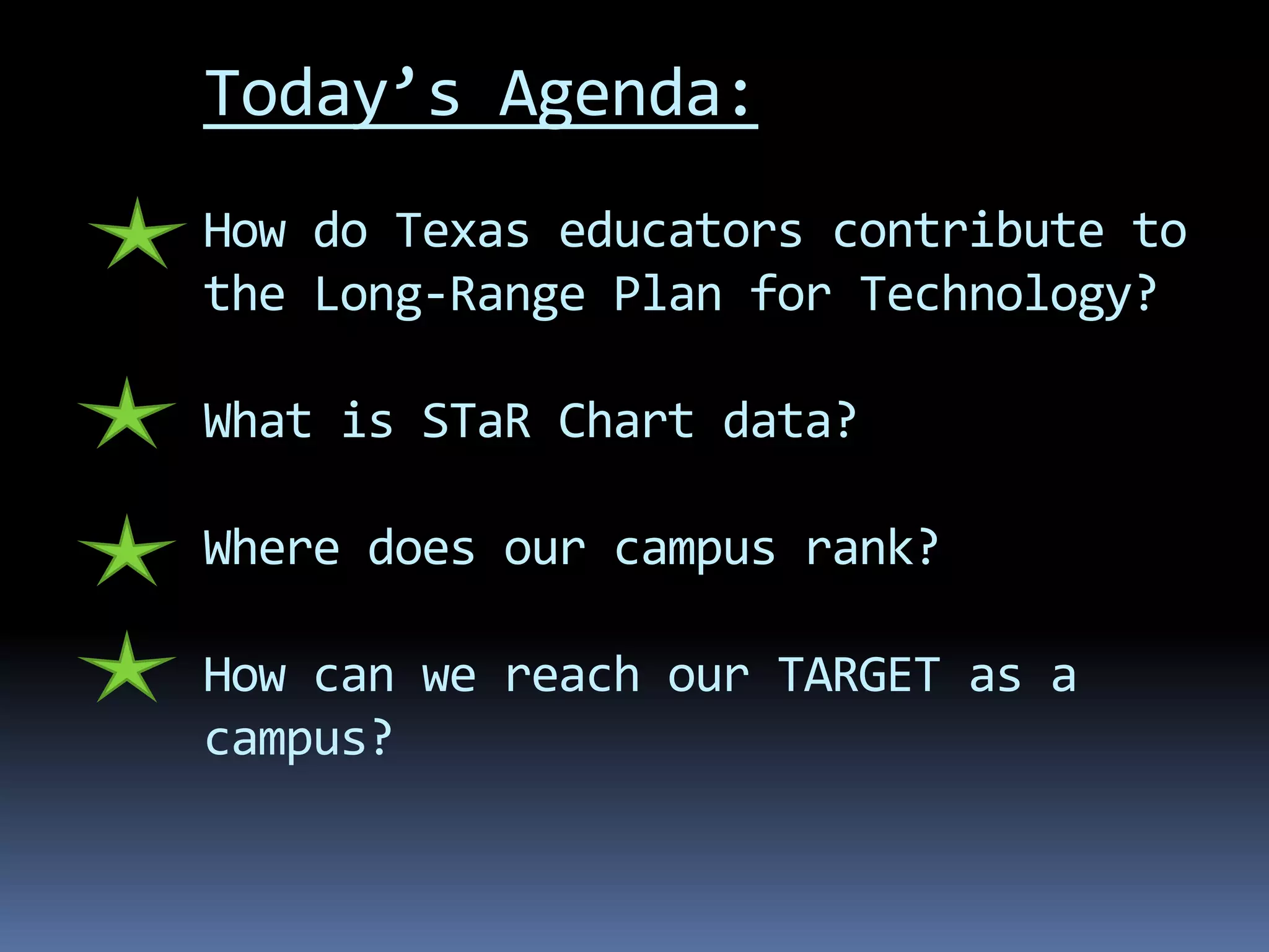STaR CHART DATA ANALYSIS | PPT