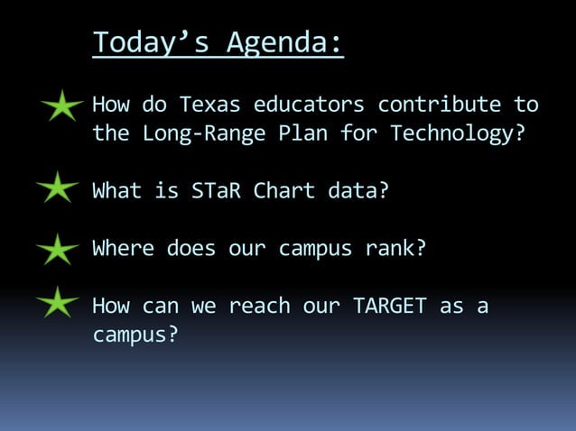 STaR CHART DATA ANALYSIS | PPT