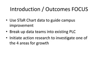 Star chart – data driven technology innovation | PPTX