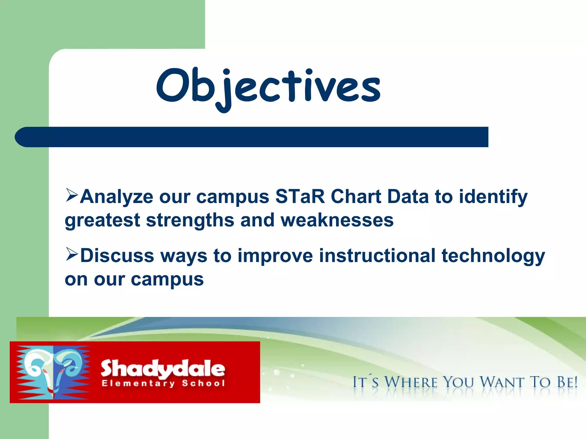 SD STaR Chart Data Power Point | PPT