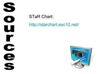 SD STaR Chart Data Power Point | PPT