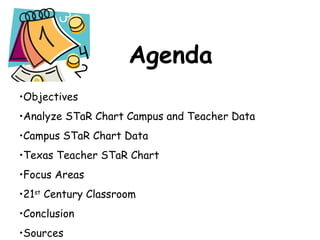 SD STaR Chart Data Power Point | PPT