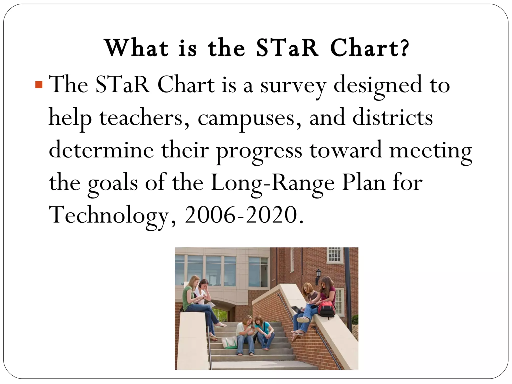 Star Chart Ii | PPT