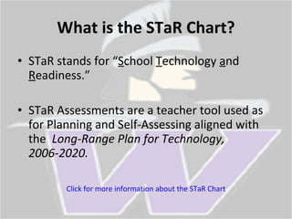 Introduction to the STaR Chart | PPT