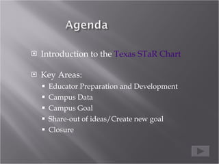 Starchartpowerpoint | PPT | Professional School | Postgraduate Education