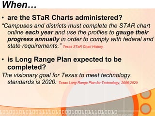 Starchart Ppt | PPT