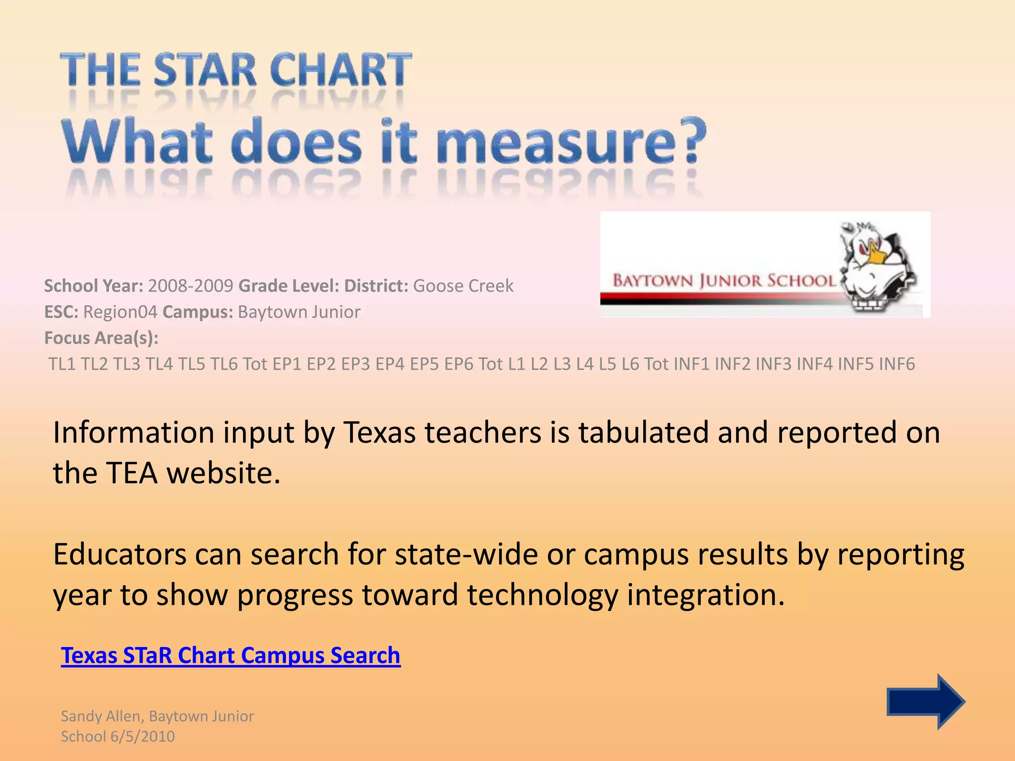 Star chart ppt | PPTX | Education