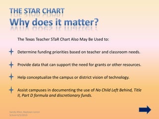Star chart ppt | PPTX
