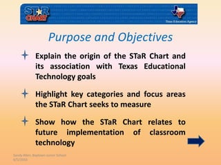 Star chart ppt | PPTX