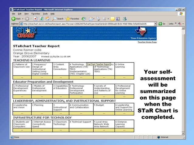 Star chart ppt | PPTX