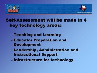 Star chart ppt | PPTX