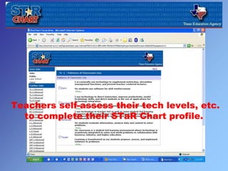 Star chart ppt | PPTX