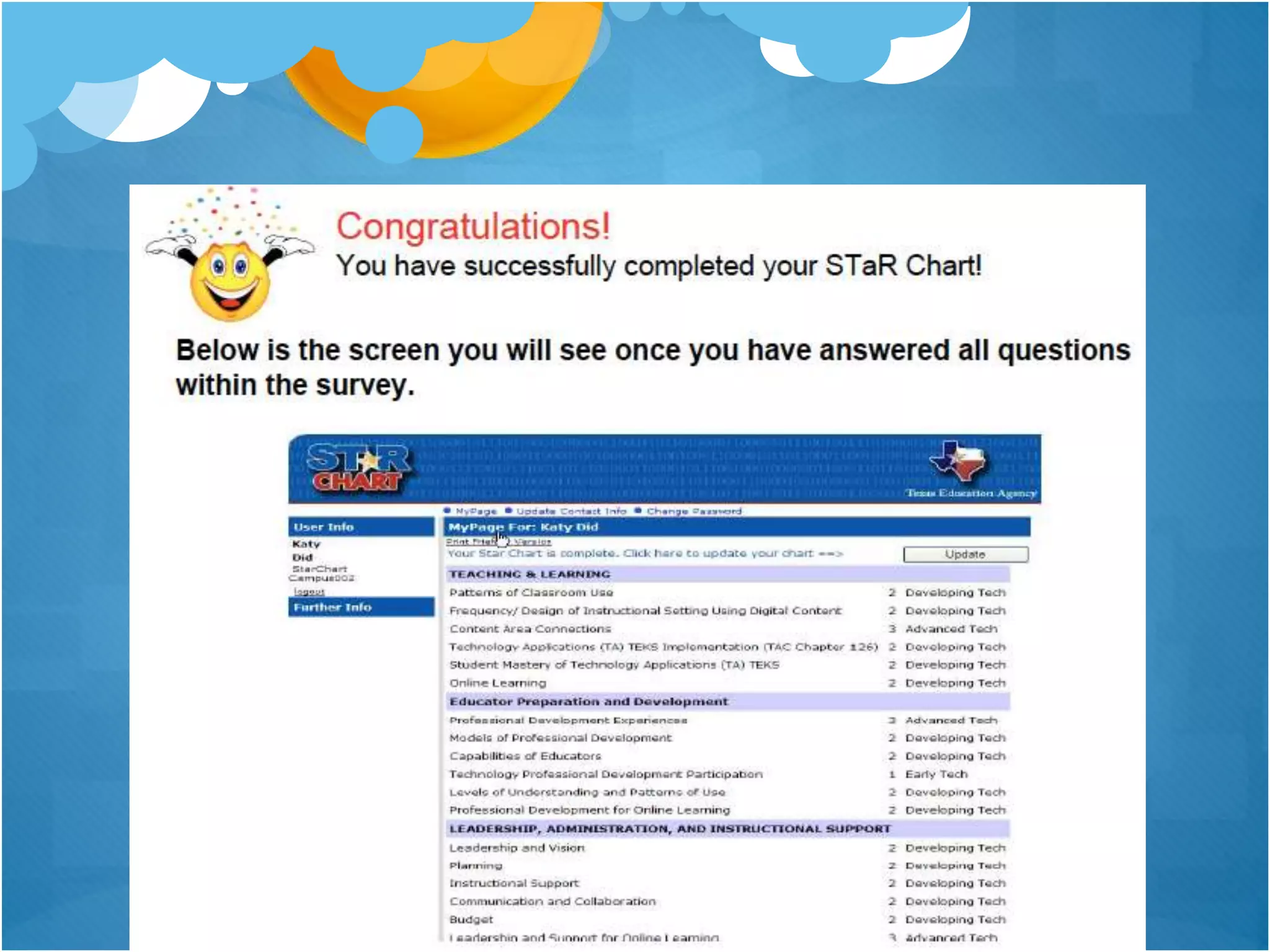 STAR Chart | PPT