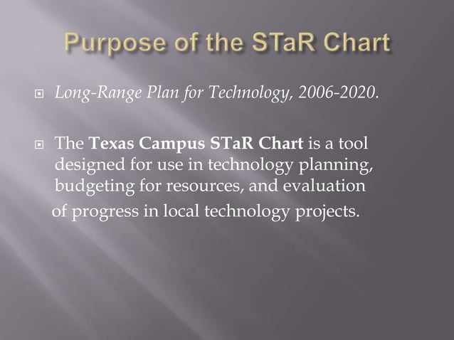 Star Chart Presentation | PPT