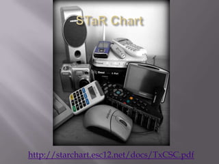 Star Chart Presentation | PPT