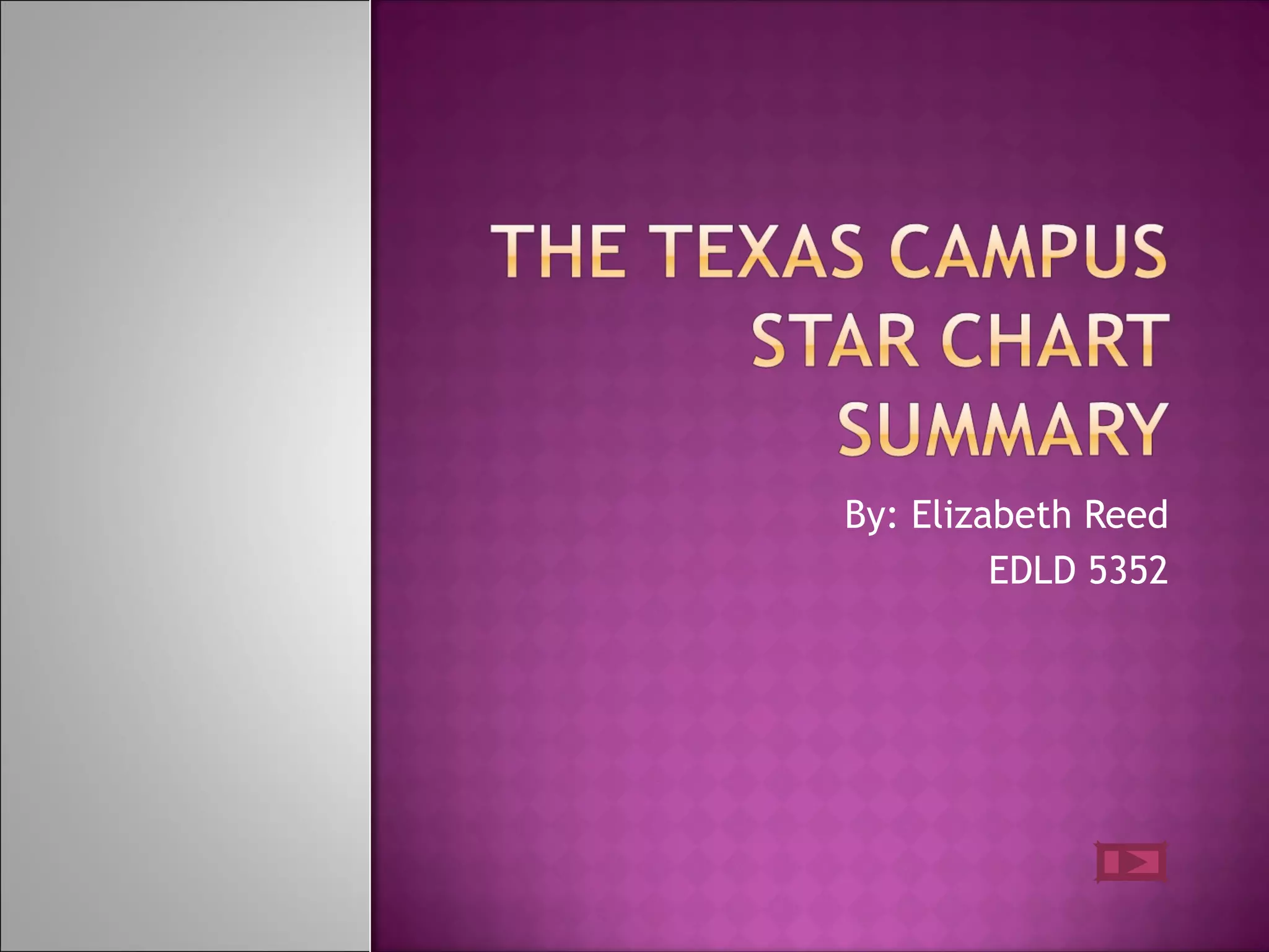 Star Chart Presentation | PPT