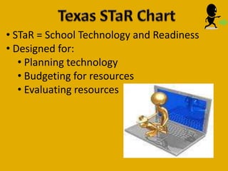 STaR Chart Presentation | PPTX | Education