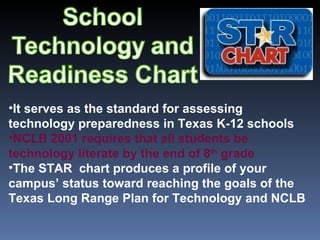 Star chart presentation | PPT