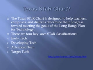 Star chart presentation | PPTX