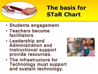 STaR Chart Presentation Norberto Otero | PPT | Education