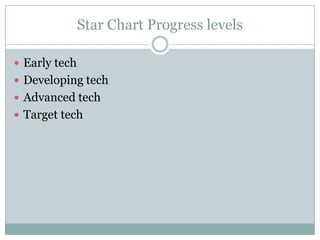 Star chart results | PPTX