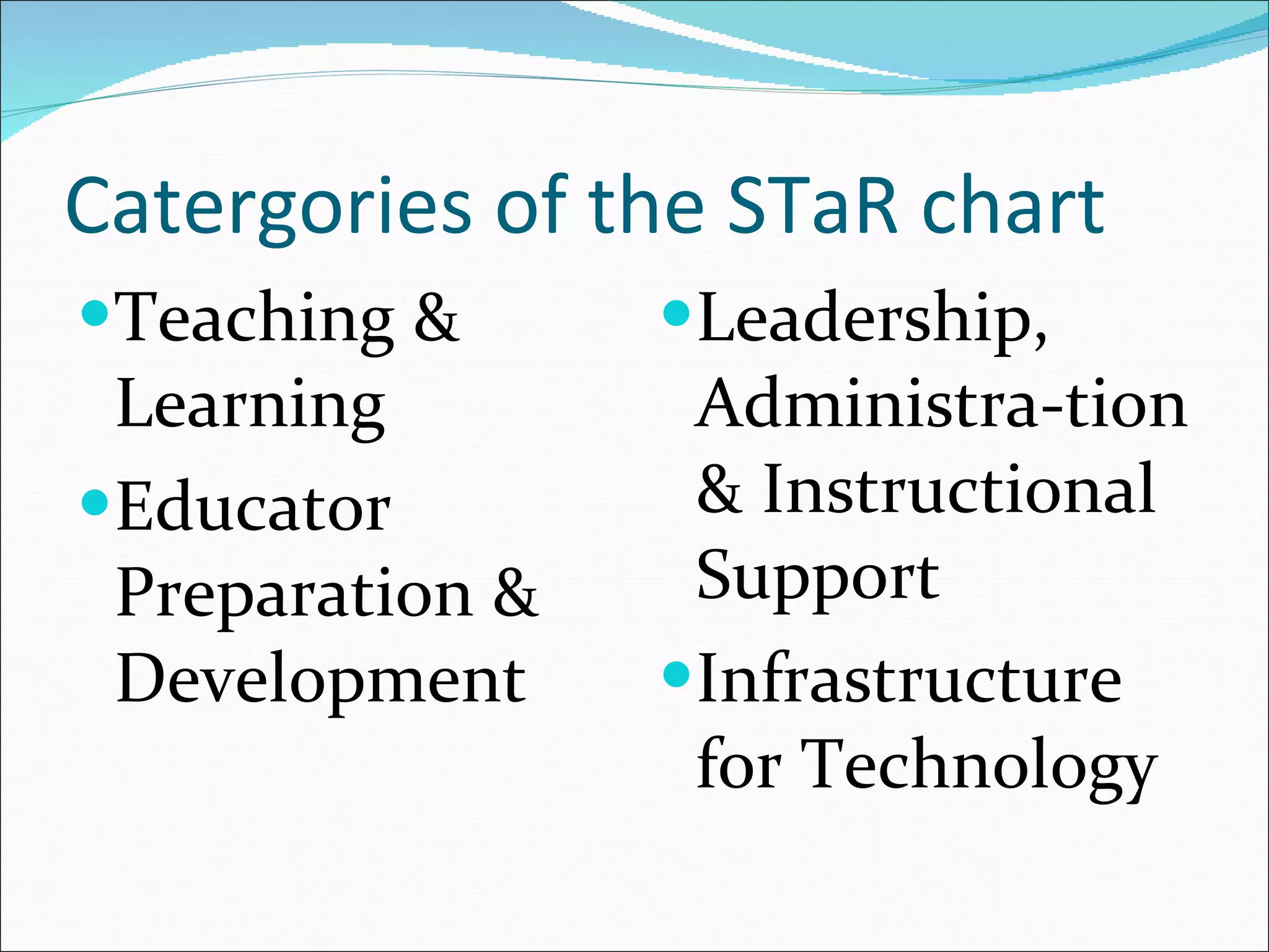 Star charts | PPT