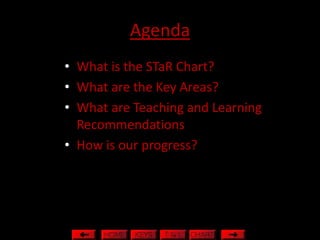 Star chart week 2 | PPT