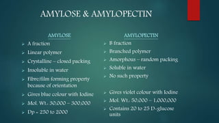 Starch based materials | PPT