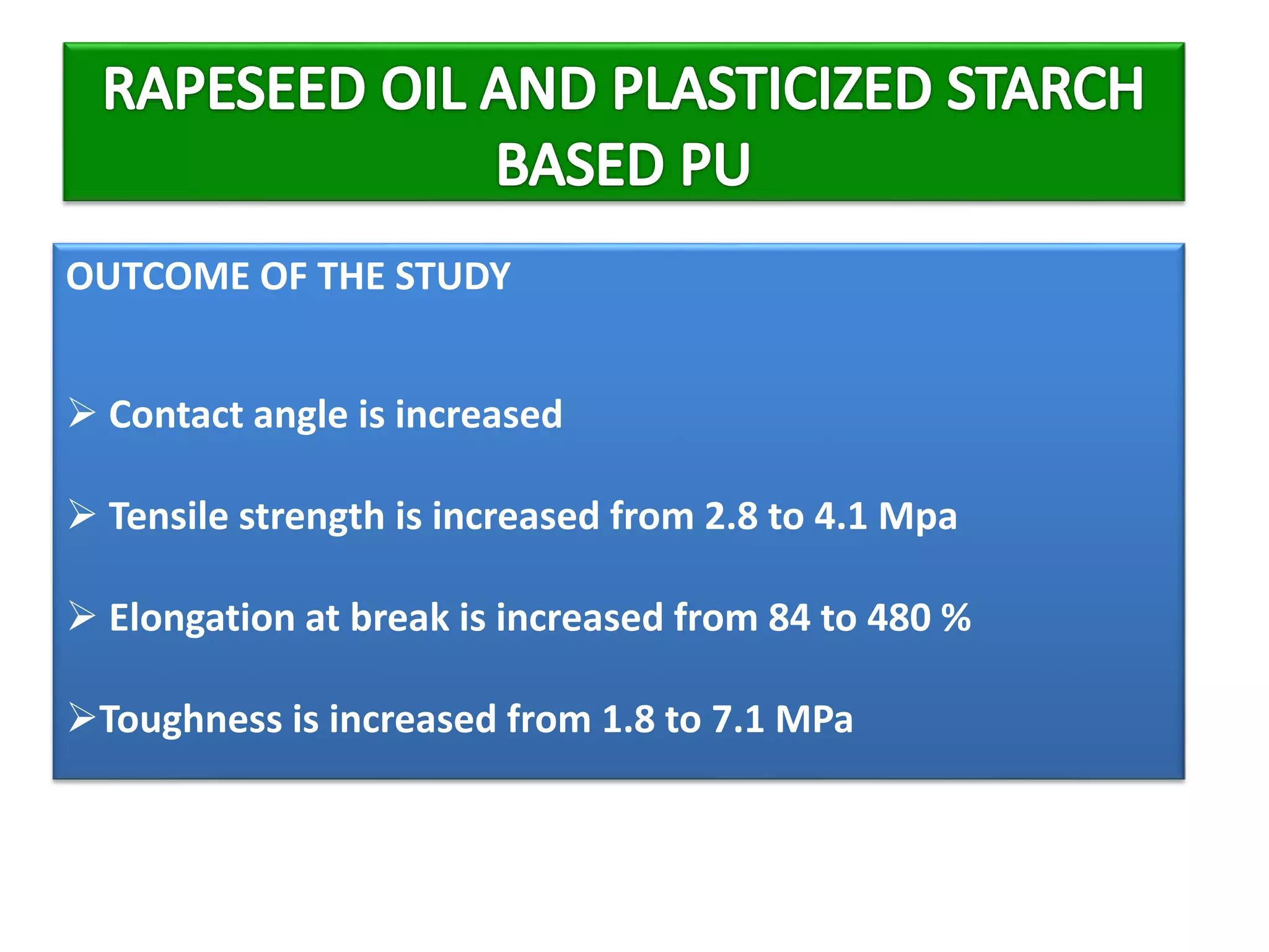 Starch based polyurethane | PPTX