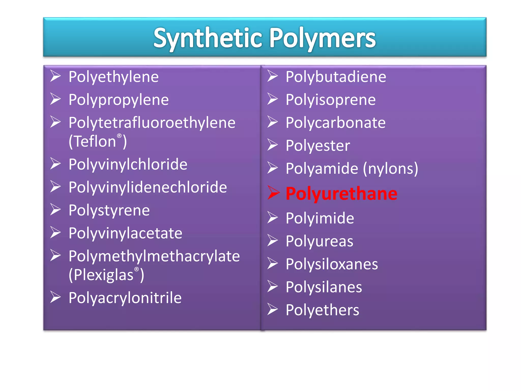 Starch based polyurethane | PPTX