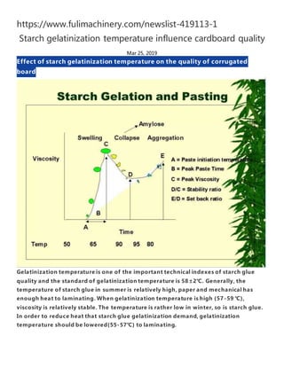 Starch gelatinization temperature influence cardboard quality | DOCX