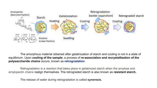 STARCH PRESENTATION | PPT