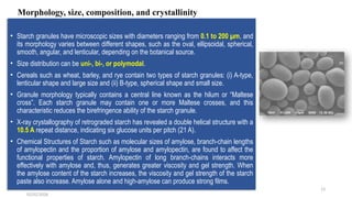 Starch___________ppt______2______________Copy____________Copy.pptx
