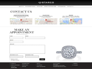 Starco jewellers | PPTX