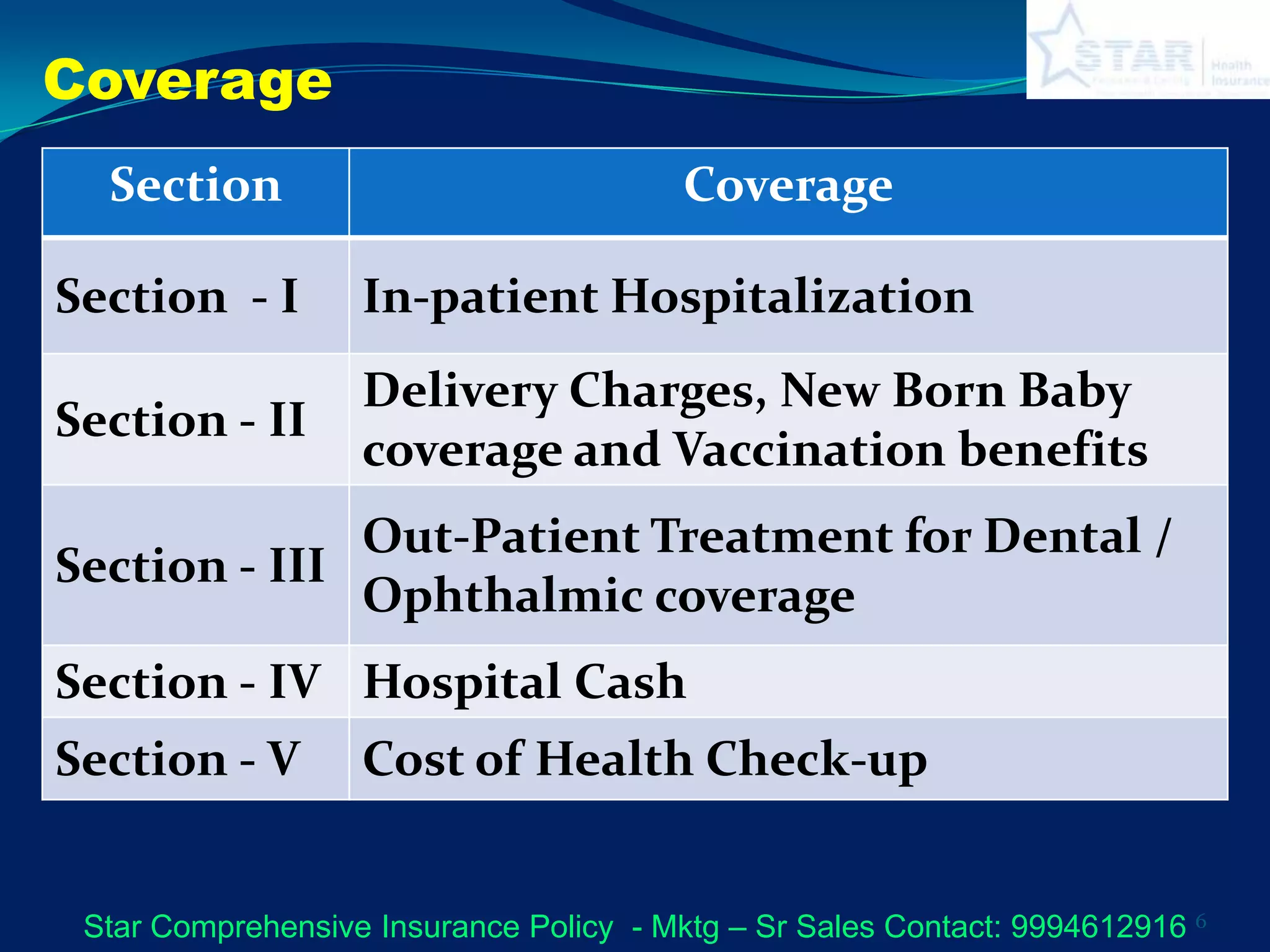 Star comprehensive health insurance presentation | PPTX